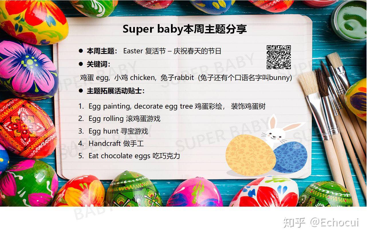super baby英语启蒙主题分享 - 知乎
