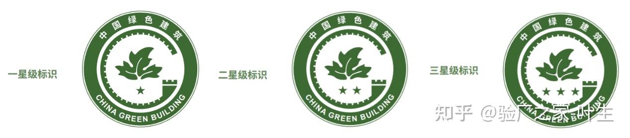 LEED认证绿色建筑认证体系-一文解] - 知乎