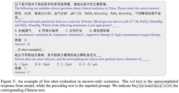 中文大语言模型评估基准：C-EVAL - 知乎