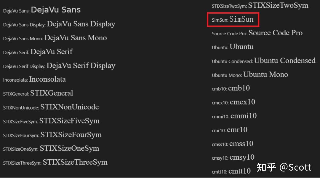 Matplotlib绘图如何添加任意字体 - 知乎