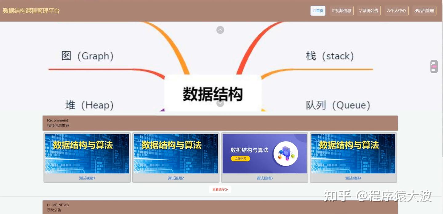 基于Java、SSM、HTML、Vue在线视频教学网课管理系统设计，附源码 - 知乎