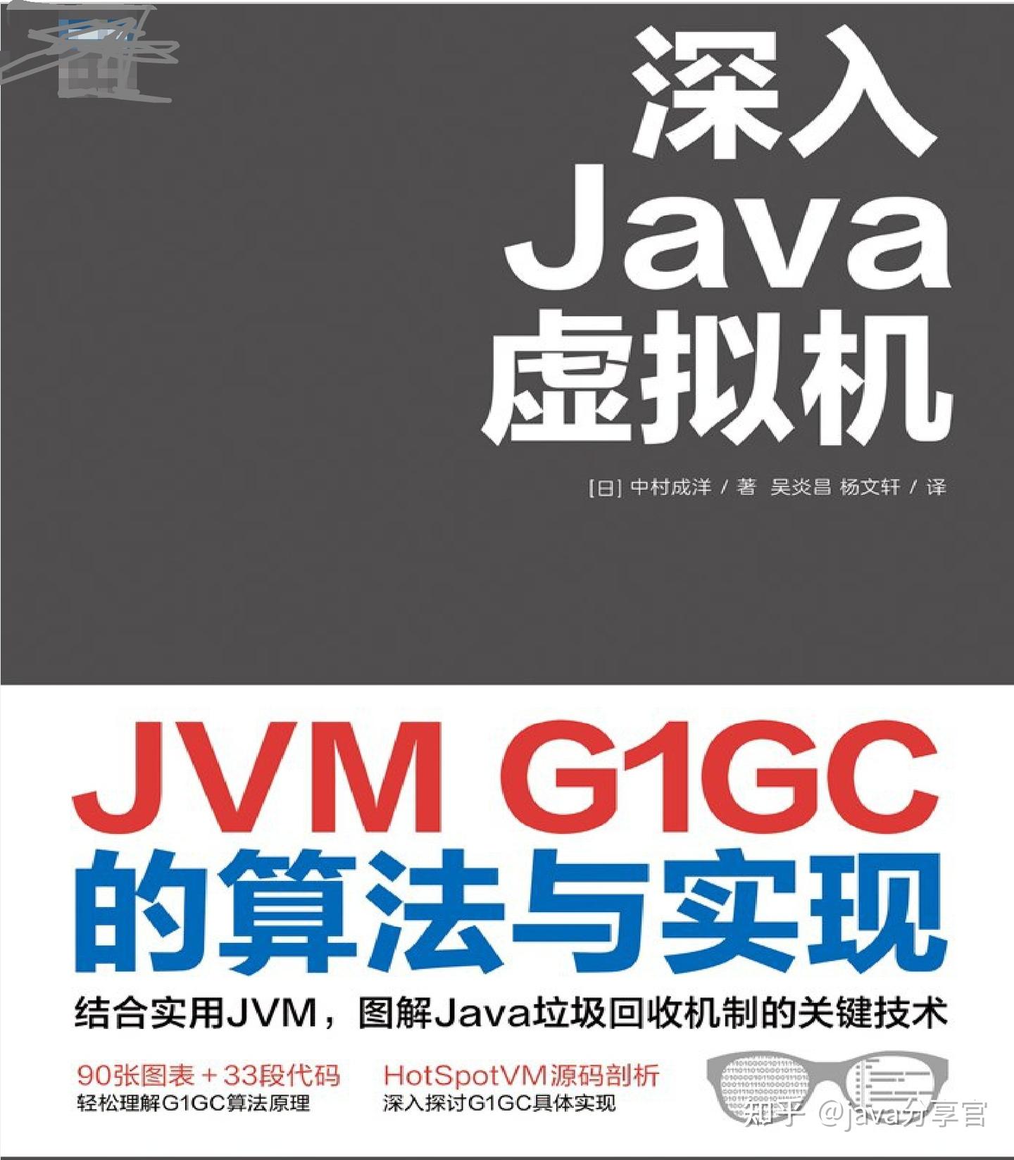 GitHub惊现！全网首份开源的深入理解JVMG1GC的算法与实现手册 - 知乎