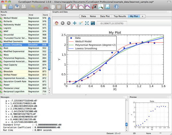 CurveExpert Pro 曲线拟合和数据分析软件 - 知乎
