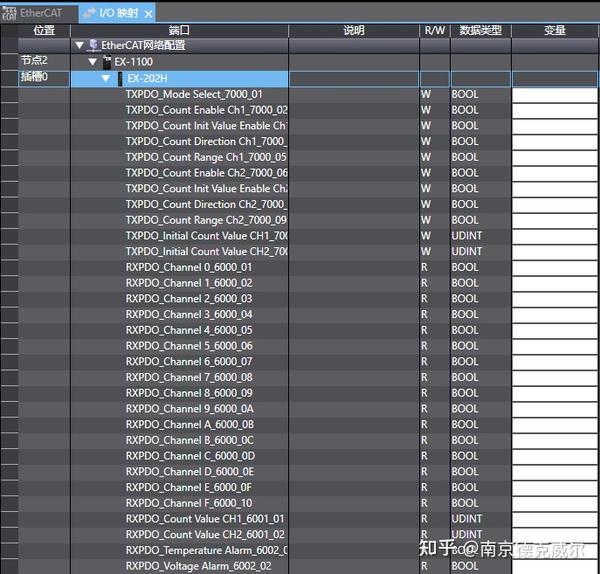 技术干货 | EX-202H在Sysmac Studio中的EtherCAT组态与应用 - 知乎