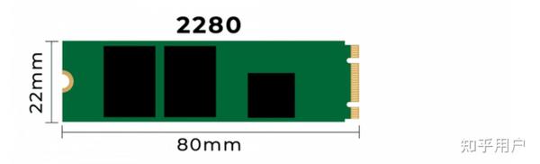 m.2 固态硬盘中，既然有可缩减为 2230 的能力，为什么依旧在使用 2280 如此大尺寸的方案？