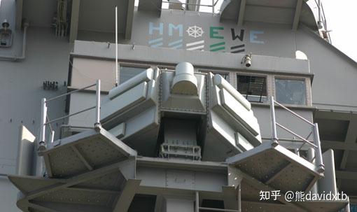 AN/SLQ-32(V)、AN/SLQ-59/62电子战系统 - 知乎