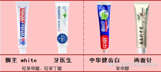 16款热销牙膏横向测评合集，5大维度全面测评，你最适合的牙膏，让数据告诉你！去口臭，去黄牙，抗敏感，看这1篇就够了。【2022年更新】 - 知乎