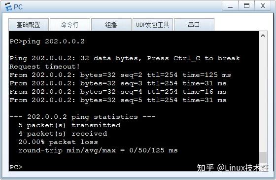 一文带大家，彻底了解，NAT技术 - 知乎