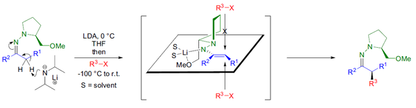 Enders SAMP/RAMP腙烷基化反应 - 知乎