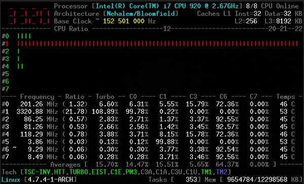 一款强大的监控 CPU 的专业工具 - 知乎
