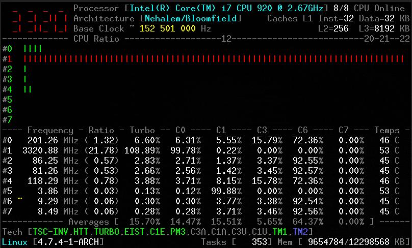 一款强大的监控 CPU 的专业工具 - 知乎