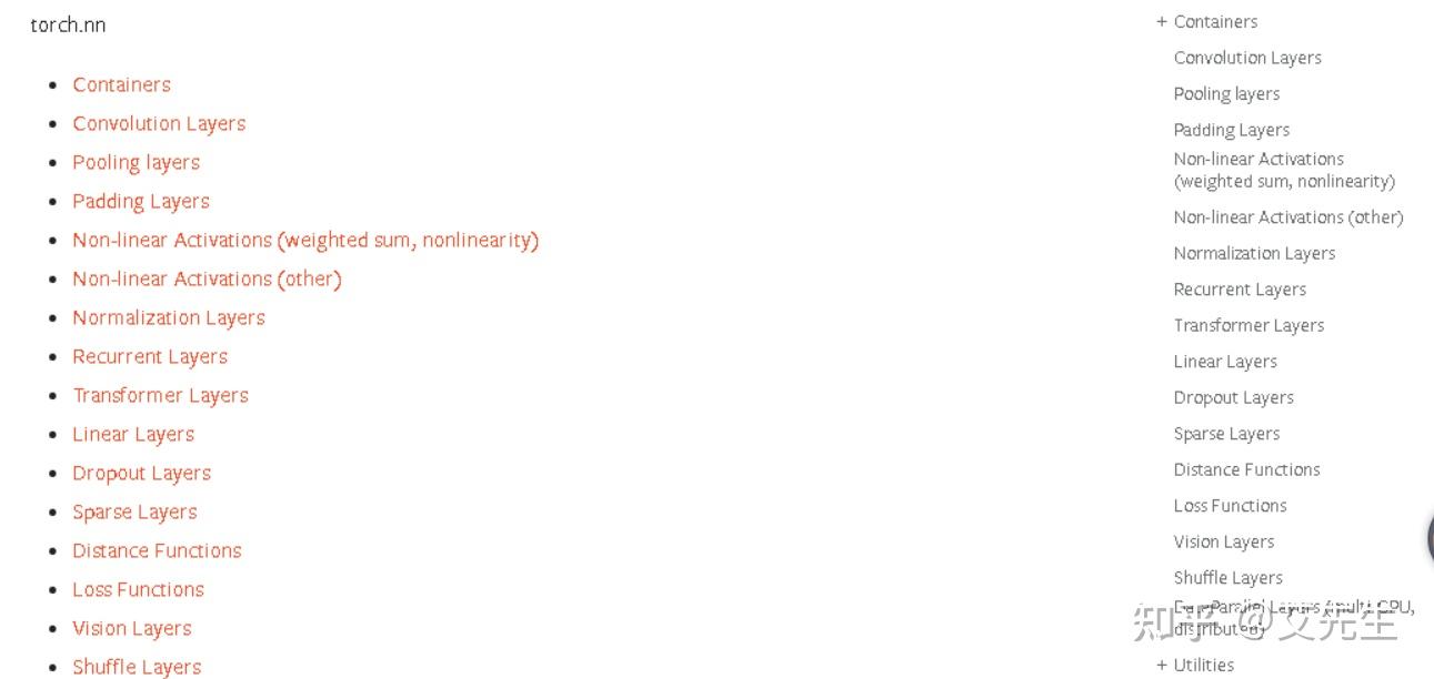 Pytorch 学习笔记二 知乎
