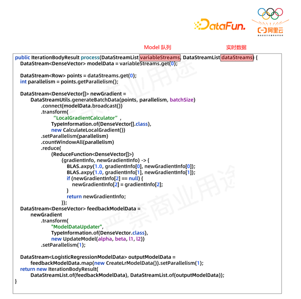 Flink ML：基于 DataStream 的迭代引擎及机器学习算法库 - 知乎