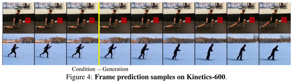 61. Magvit-v2: 在图像生成任务中超越Diffusion的大型语言模型 - 知乎