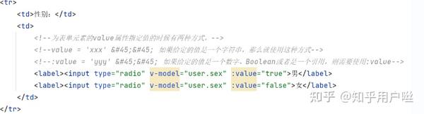 Vue Crm 知乎