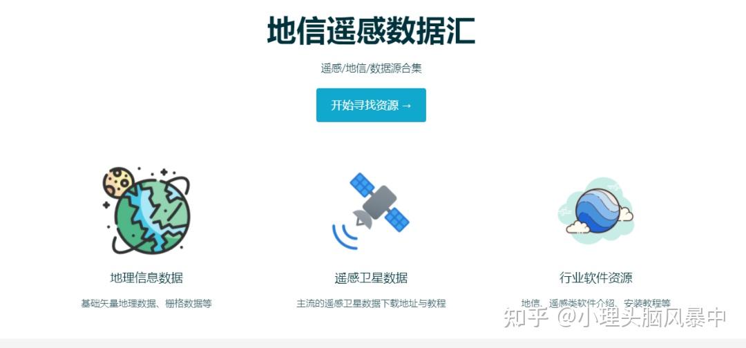【GIS数据获取教程】道路矢量数据下载教程 - 知乎