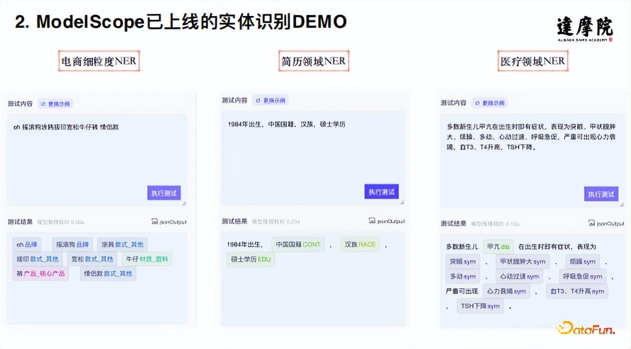 ModelScope社区基础NLP模型简介 - 知乎