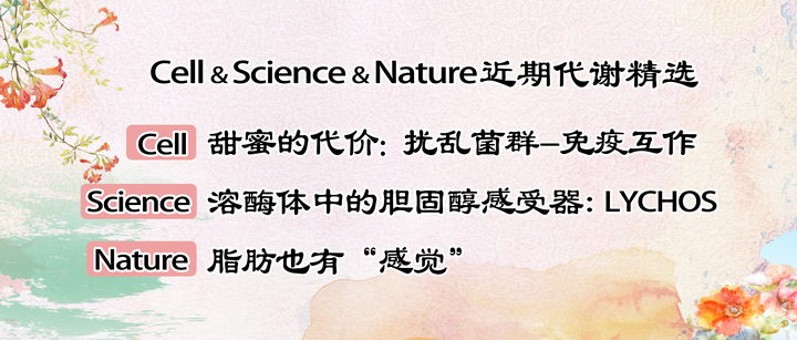 Cell&Science&Nature近期代谢精选 - 知乎