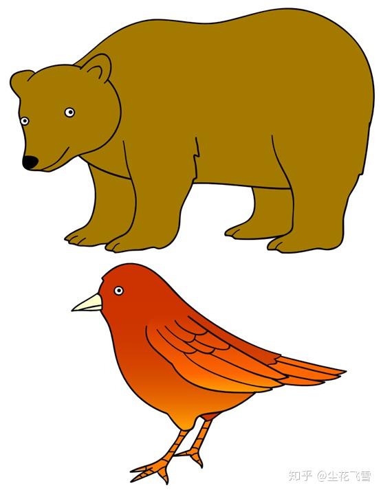 绘本解读 | 《Brown Bear, Brown Bear, What Do You See?》 - 知乎