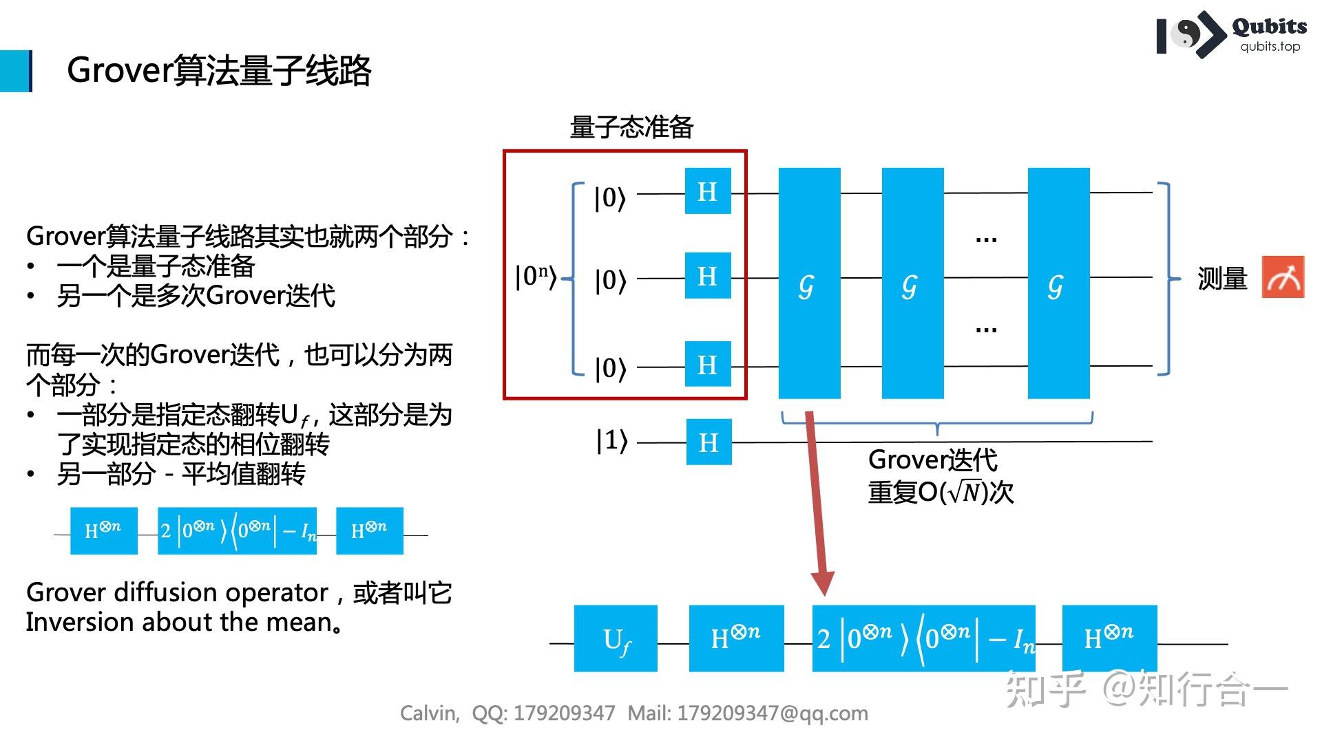 量子计算【算法篇】第8章 Grover算法及实现 - 知乎