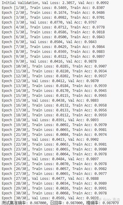【深度学习 第5篇】使用python快速实现cnn分类（模式识别）任务，含一维、二维、三维数据演示案例（使用pytorch框架） 知乎