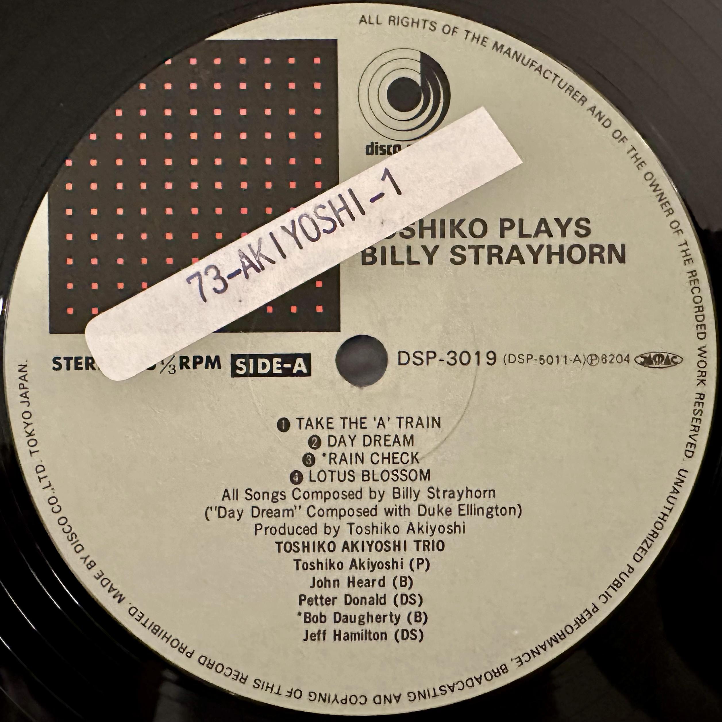 Toshiko Plays Billy Strayhorn - 知乎
