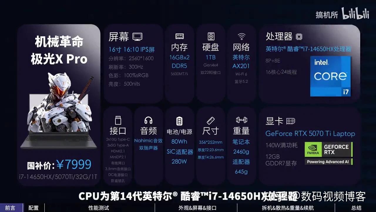 万元内最强笔记本？机械革命极光X Pro i7-14650HX+5070Ti评测 - 知乎