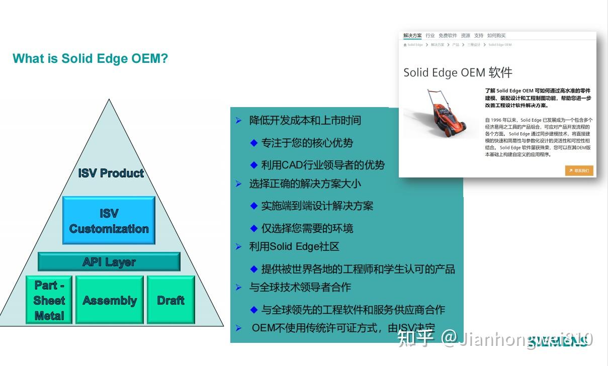 拿什么拯救你，西门子Solid Edge。 - 知乎