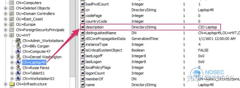 域渗透神器-AD Explorer使用指南 - 知乎