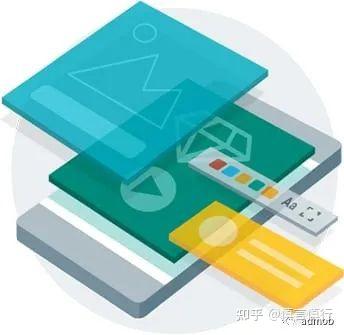 初识Google AdMob - 知乎