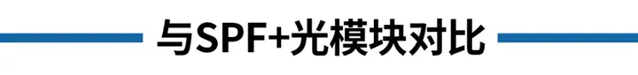 入门到精通，SFP光模块全解析