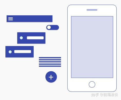 20个你值得了解的Angular开源项目 - 知乎