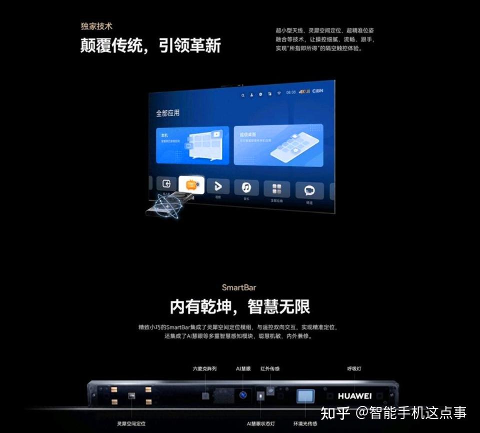 华为鸿蒙OS4.0再次发力：智慧屏开启尝鲜招募，你收到了吗？ - 知乎
