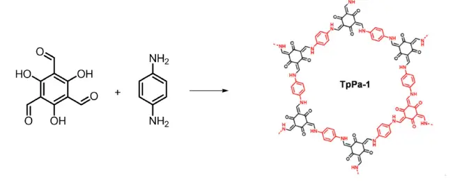 CAS号：1414350-37-0 COF-TpPa-1 共价有机骨架材料的应用 - 知乎