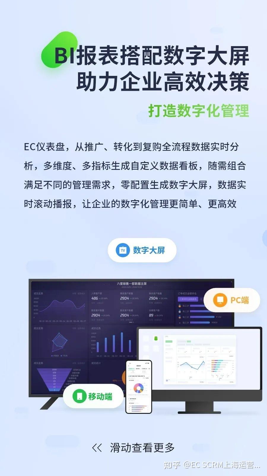 EC CRM全新发布：开箱即用的全场景CRM，等你来体验！ - 知乎