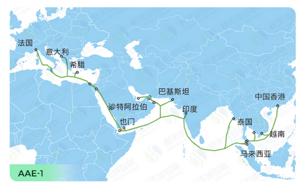 2023年最新——中国香港海底光缆盘点 - 知乎