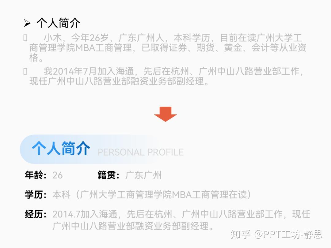 4:3的PPT，怎么做才好看？ - 知乎