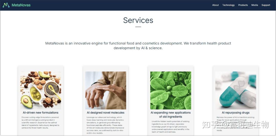 AI 与原料融合：化妆品下一个增量风口 - 知乎
