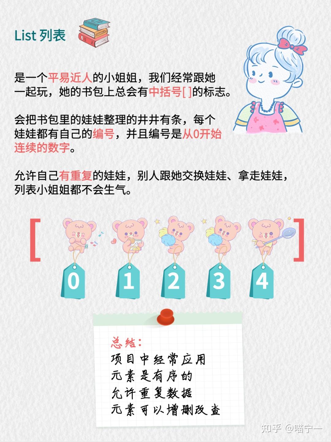 20天零基础自学Python | Day9 List列表用法大全 - 知乎