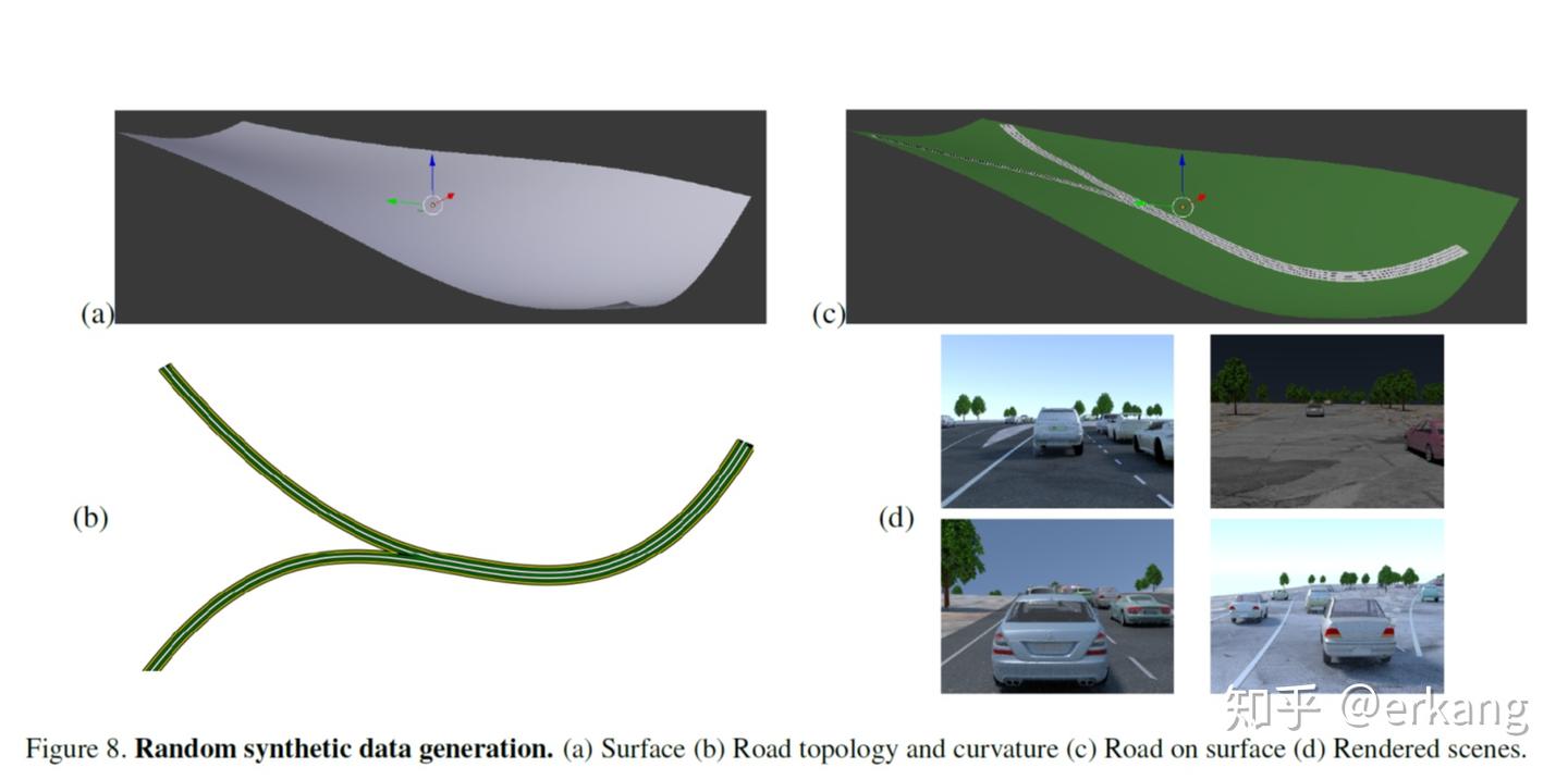 自动驾驶系统研发：详解视觉感知模块（上） - 知乎