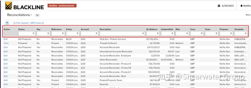 【BlackLine】是如何为传统手工财务带来变革的 - 知乎