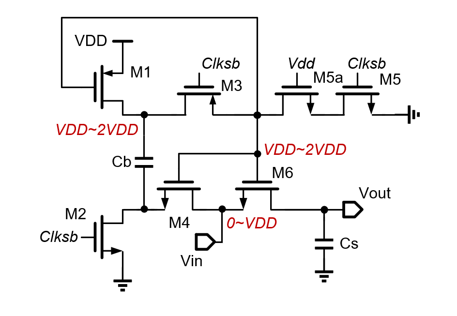 高速高精度ADC: 直观理解Bootstrapped Switch——自举开关采样 - 知乎