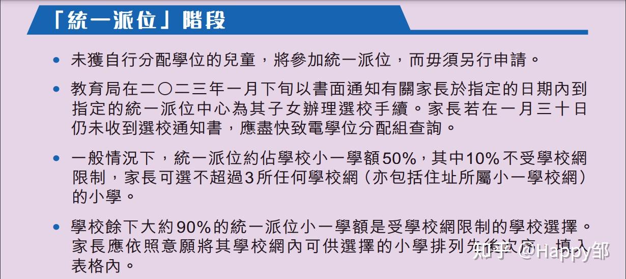 香港小一入学申请全攻略（4）-就近上学原则 - 知乎
