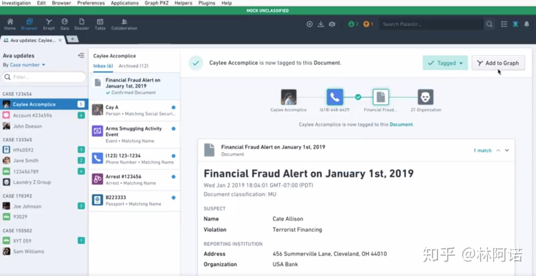 Palantir Technologies 究竟是做什么的？它的机制是什么？ - 知乎