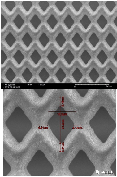 （韩国APS公司）2400PPI的OLED Micro-Display FMM 技术研究 - 知乎