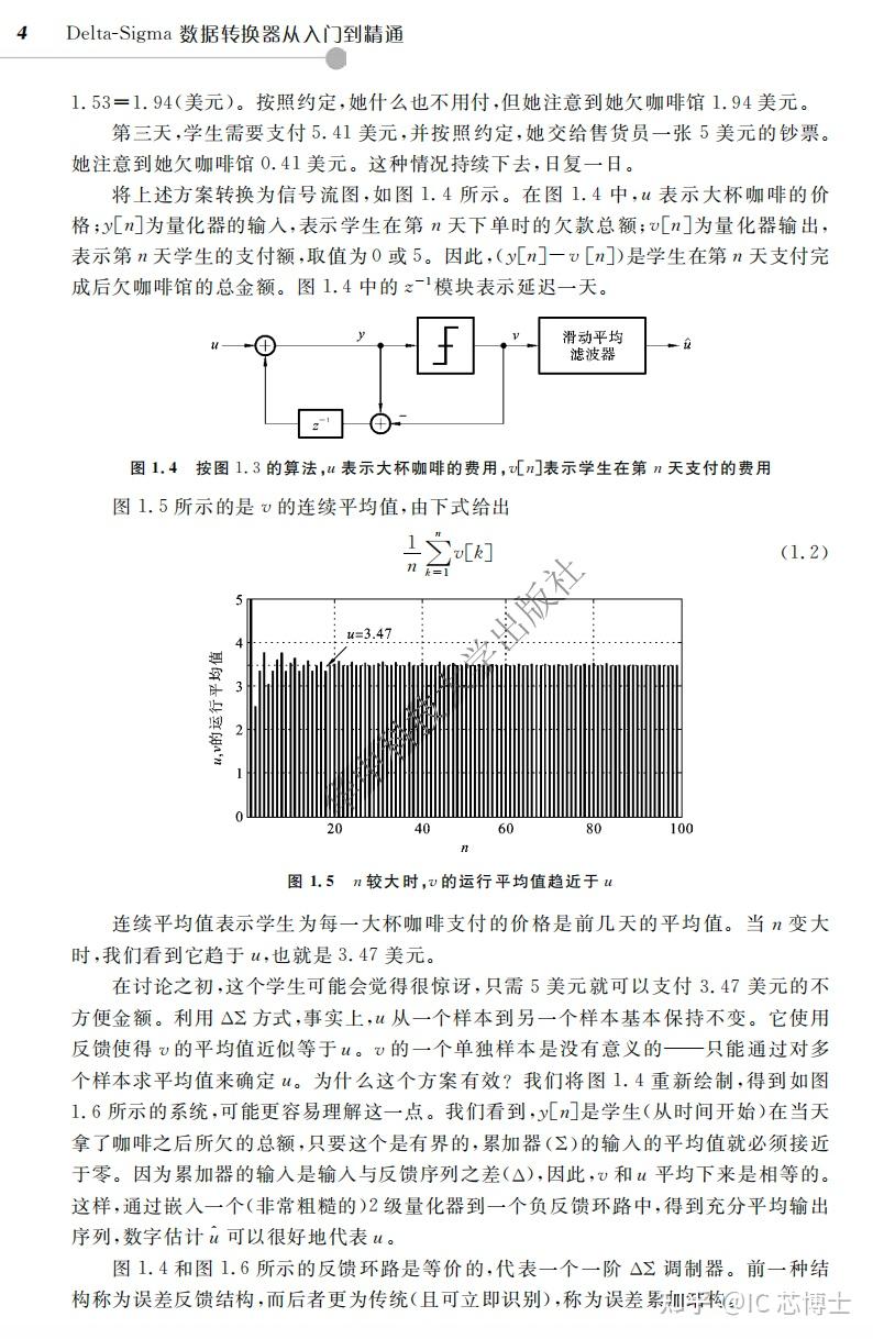 《Delta-Sigma数据转换器 从入门到精通》（可下载） - 知乎