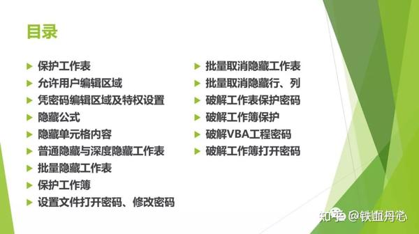 用IRM来保护你的Excel文件 - 知乎