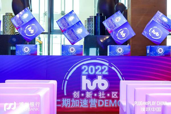 “In+hub”创新社区第二期加速营展示日顺利收官 - 知乎