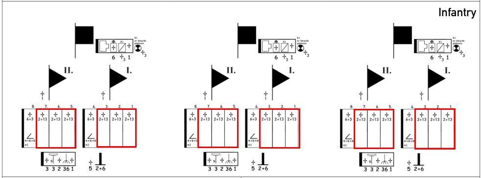 44年型步兵师步兵团（1）— 步枪连 (KStN 131n) 1944.5.1 - 知乎