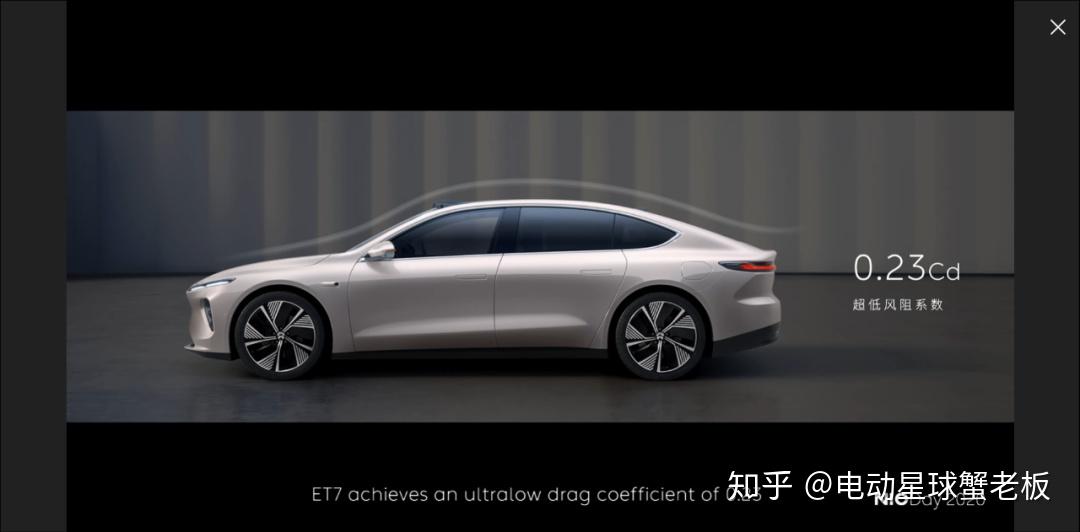 为自动驾驶而生！蔚来ET7，1016TOPS算力、NEDC续航破千、百公里加速3.9S - 知乎